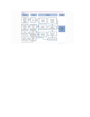 F&B Management Notes - LESSON 1 INTRODUCTION TO FOOD AND BEVERAGE ...
