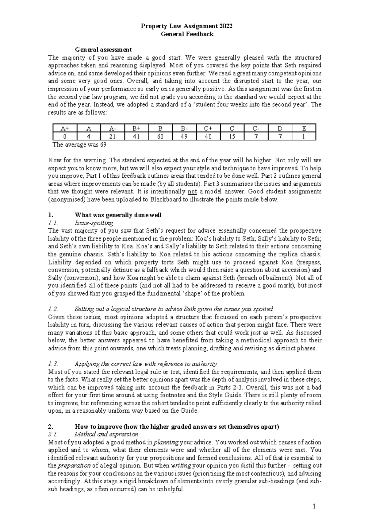 Property Assignment 2022 General Feedback - Property Law Assignment ...