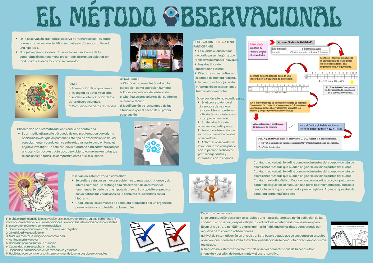 EL Método Observacional - EL MÉTODO BSERVACIONAL En la observación ...