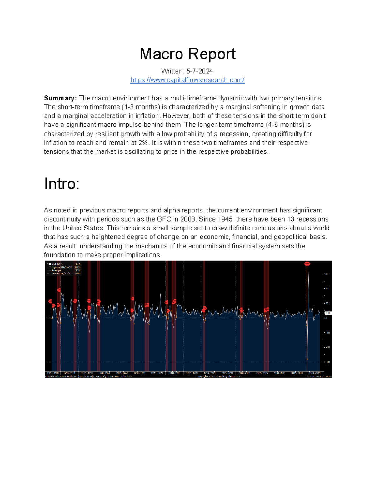 Macro Report 5 7 2024 - Very useful insights - Macro Report Written: 5 ...