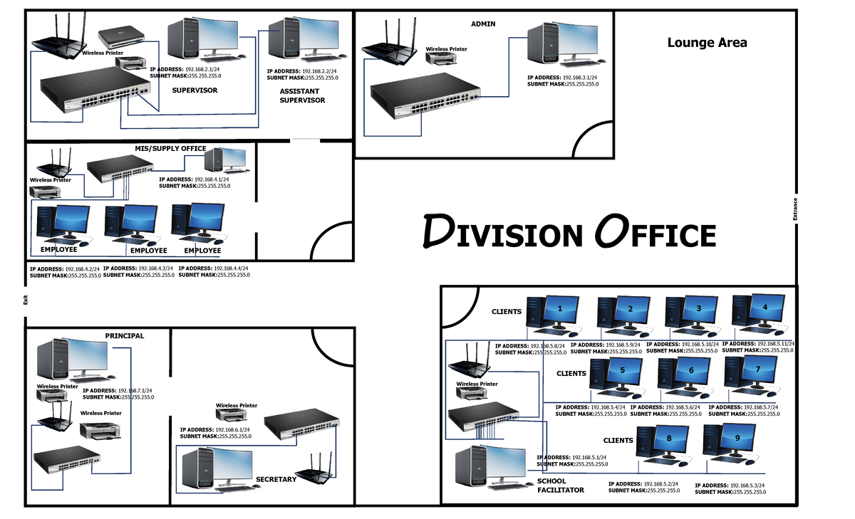 sasaSNSKLNKJSDKSD - IP ADDRESS: 192. 5 .2/ 24 SUBNET MASK:255.255. IP ...