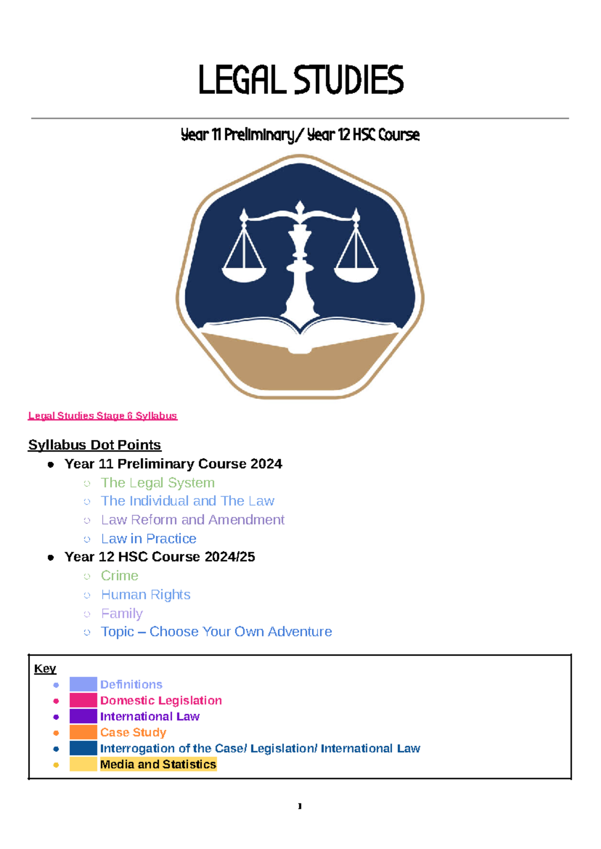 Legal Studies HSC Stage 6 Notes - LEGAL STUDIES Year 11 Preliminary ...