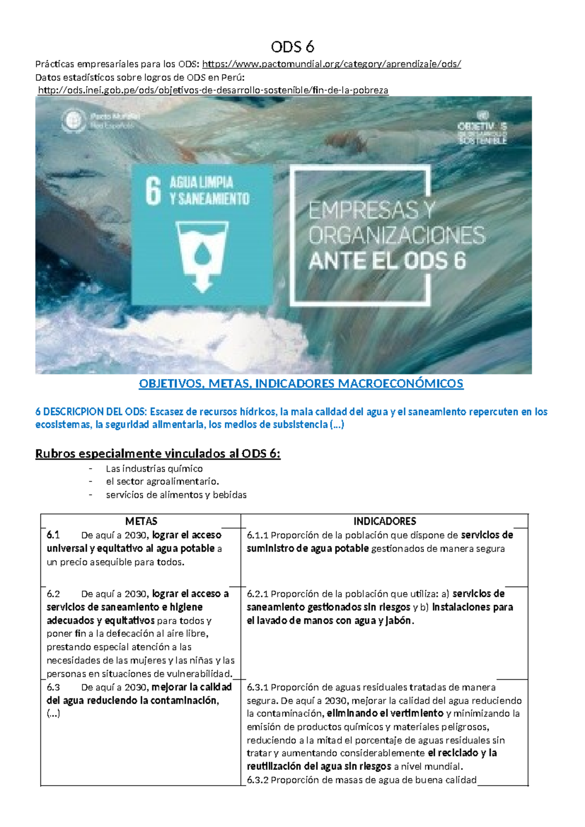ODS 6 agua practicas sostenibles y oportunidades de negocio Pacto Mudial - ODS 6 Prácticas - Studocu