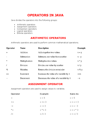 Exception Hhandling IN JAVA FULL Simplified WITH Examples - JAVA ...
