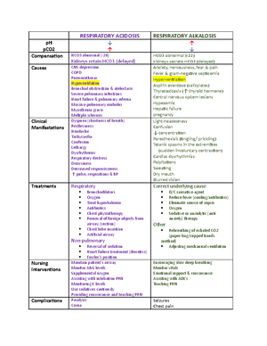 Renal Problems, Q A - nursing - A client, aged 75, is diagnosed with a ...