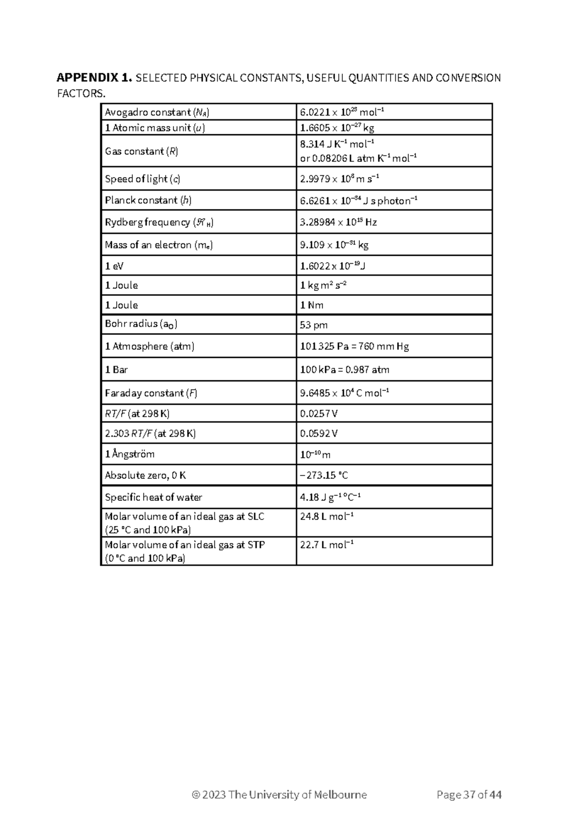 Appendices CHEM10006 S1 2023 - APPENDIX 1. SELECTED PHYSICAL CONSTANTS ...