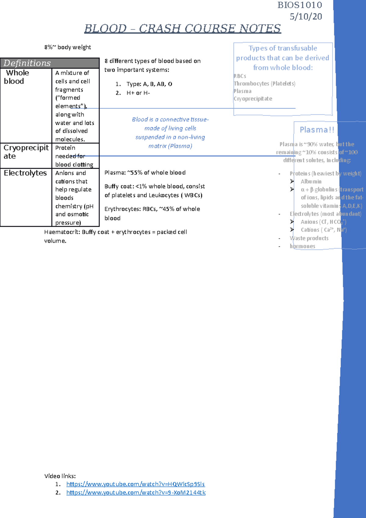 Some notes directly taken from Crash Course all about the blood, see my ...