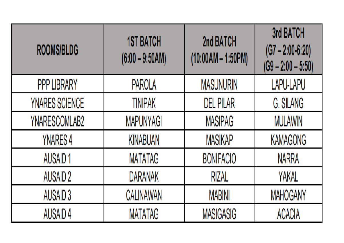 2024-2025 Schedule - DOCUMENTS - 3rd BATCH 1ST BATCH 2nd BATCH (G7 (6: ...