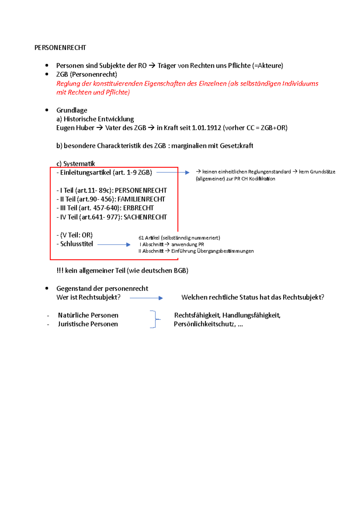 Personenrecht 1 - Rechtsfähigkeit - PERSONENRECHT Personen sind ...