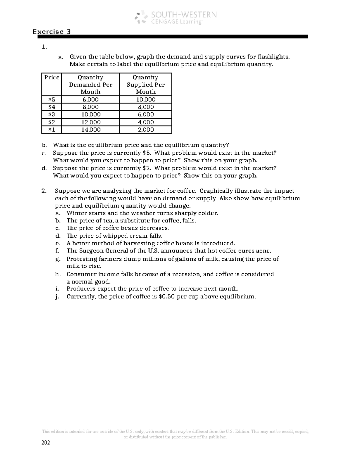 Exercise 3 Q - Exercise 3 1. Price Quantity Demanded Per Month Quantity ...