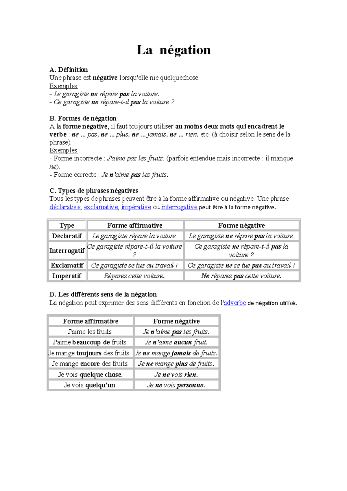 La négation - APUNTES DE GRAMÁTICA - La négation A. Définition Une ...