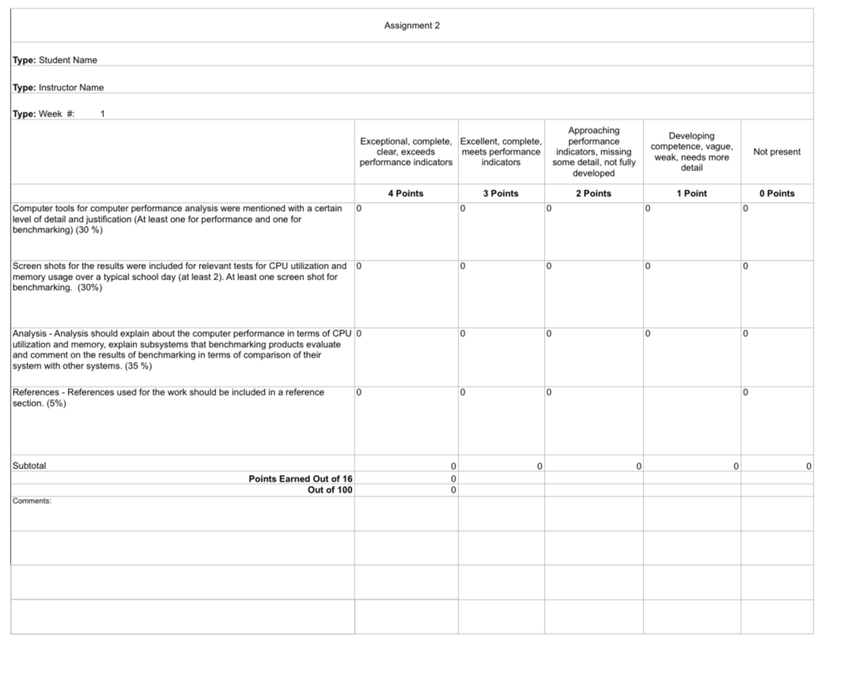 Rubric Assignment 2 - Assignment 2 Type: Student Name Type: Instructor ...