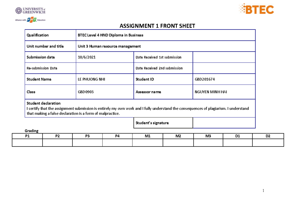 487_Human Resource Management_Asm1 _LPN - ASSIGNMENT 1 FRONT SHEET Qualification BTEC Level 4 ...