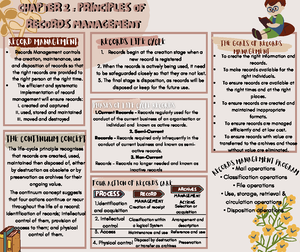 INFOGRAPHIC IMD123 MIND MAP Chapter 1 - CHAPTER 1 : TERM & BASIC CONCEPT OFRECORDS RESOURCE 1 ...