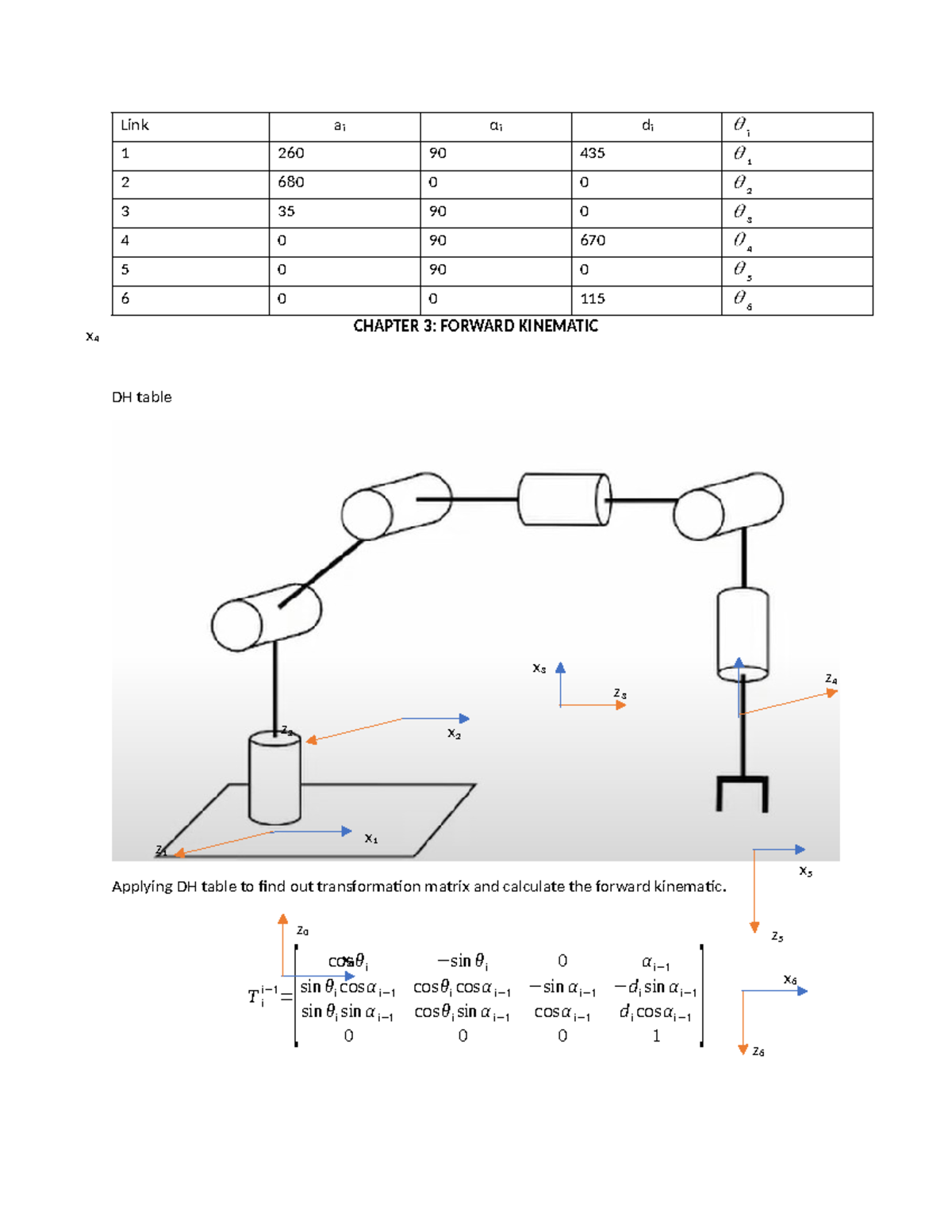 Fk-Ik - zxc - Link ai αi di i 1 260 90 435 2 680 0 0 3 35 90 0 4 0 90 ...
