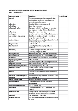 Startt model reflecteren - Reflecteren volgens de STARTT-methode De ...