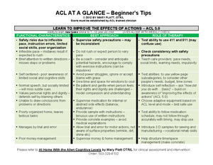 ACL-At-A-Glance ACL-4 - ACL AT A GLANCE – Beginners Tips © 2012 BY MARY ...