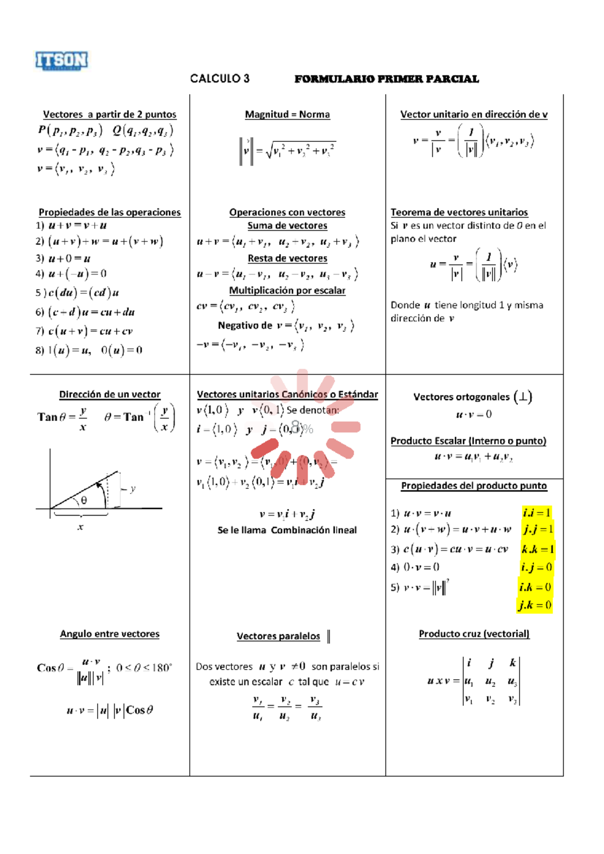 Formulario Sobre Vectores - Calculo I - 8 % - Studocu