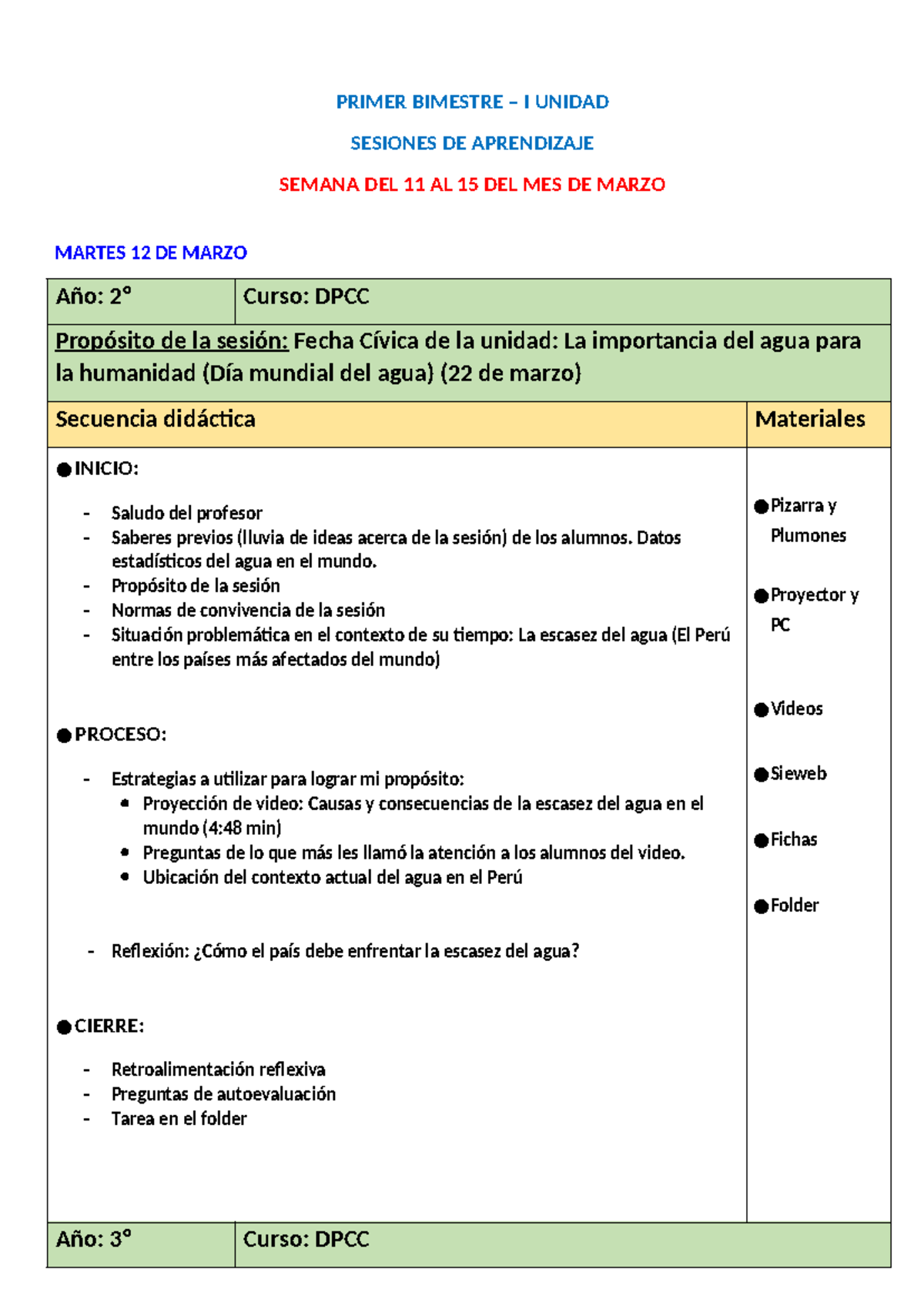 Sesión Semana 1 DPCC - PRIMER BIMESTRE – I UNIDAD SESIONES DE APRENDIZAJE SEMANA DEL 11 AL 15 ...