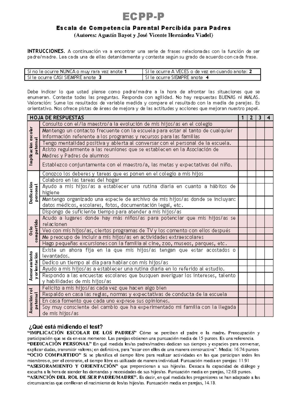 Escala de competencia parental percibida ordenada-1 - ECPP-P Escala de ...
