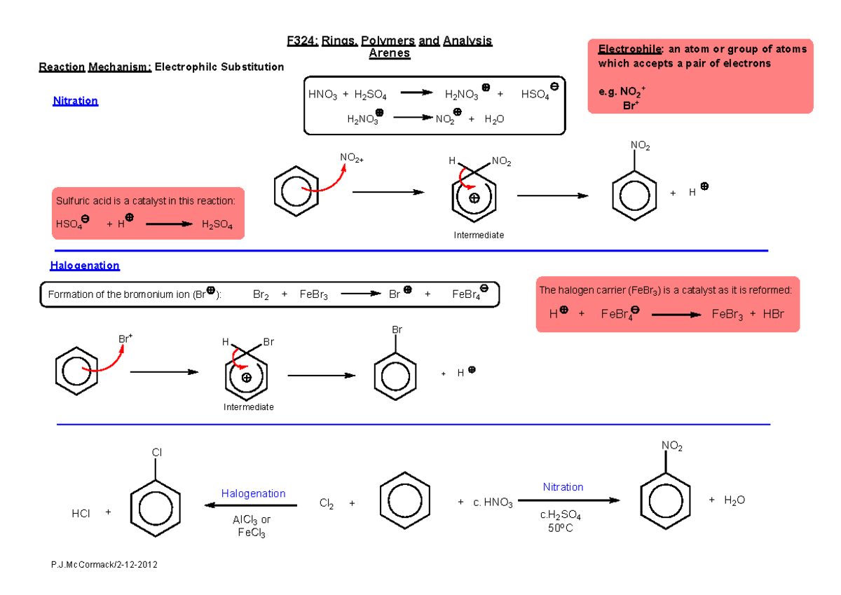 Benzene Reactions - F 3 24 : R ing s, Po lym ers an d A na lys is Ar en ...