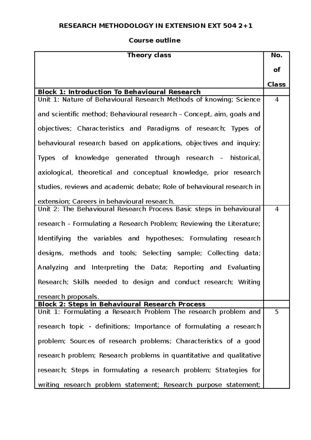 EXT 504 New - Research Methodology - RESEARCH METHODOLOGY IN EXTENSION ...