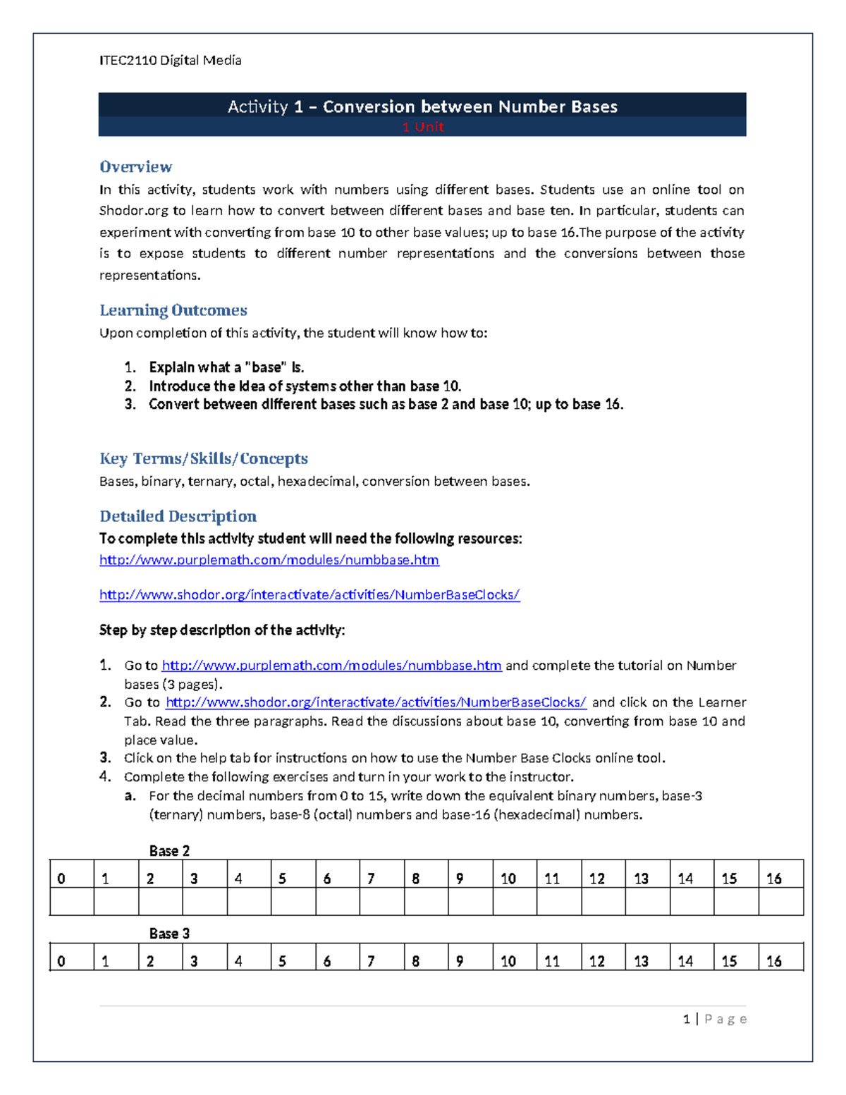 Ch1 Unit Activity 1 - NON - ITEC2110 Digital Media Activity 1 ...