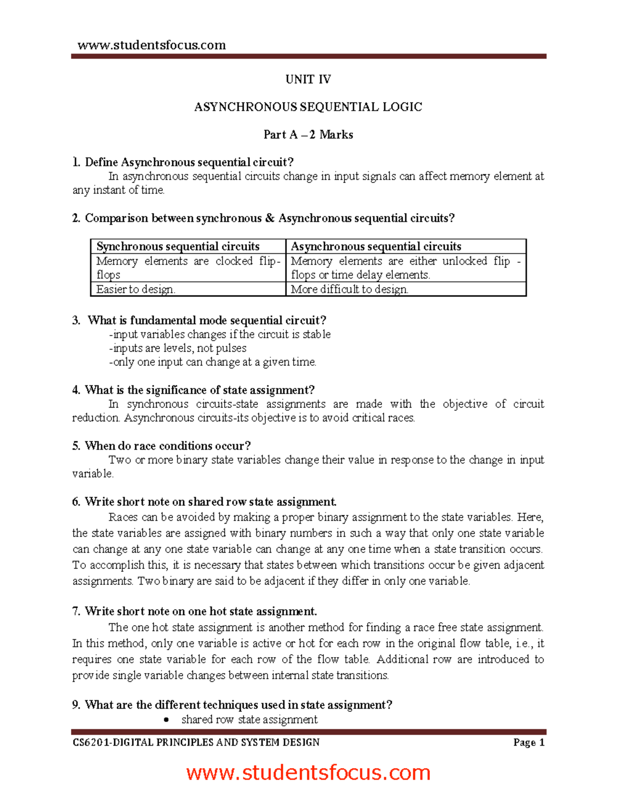 4 - Detailed Notes - CS6201-DIGITAL PRINCIPLES AND SYSTEM DESIGN Page 1 ...