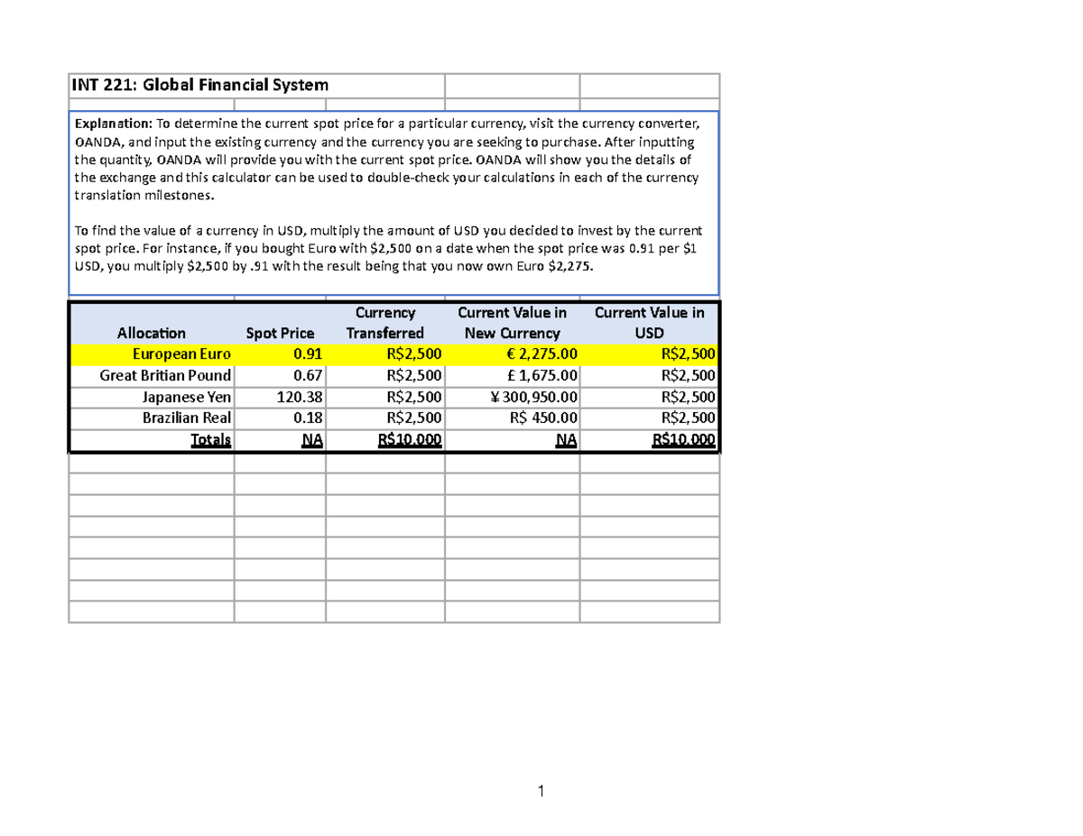 Week 5 INT 221 Final Project II Milestone Workbook - Alloca8on Spot ...