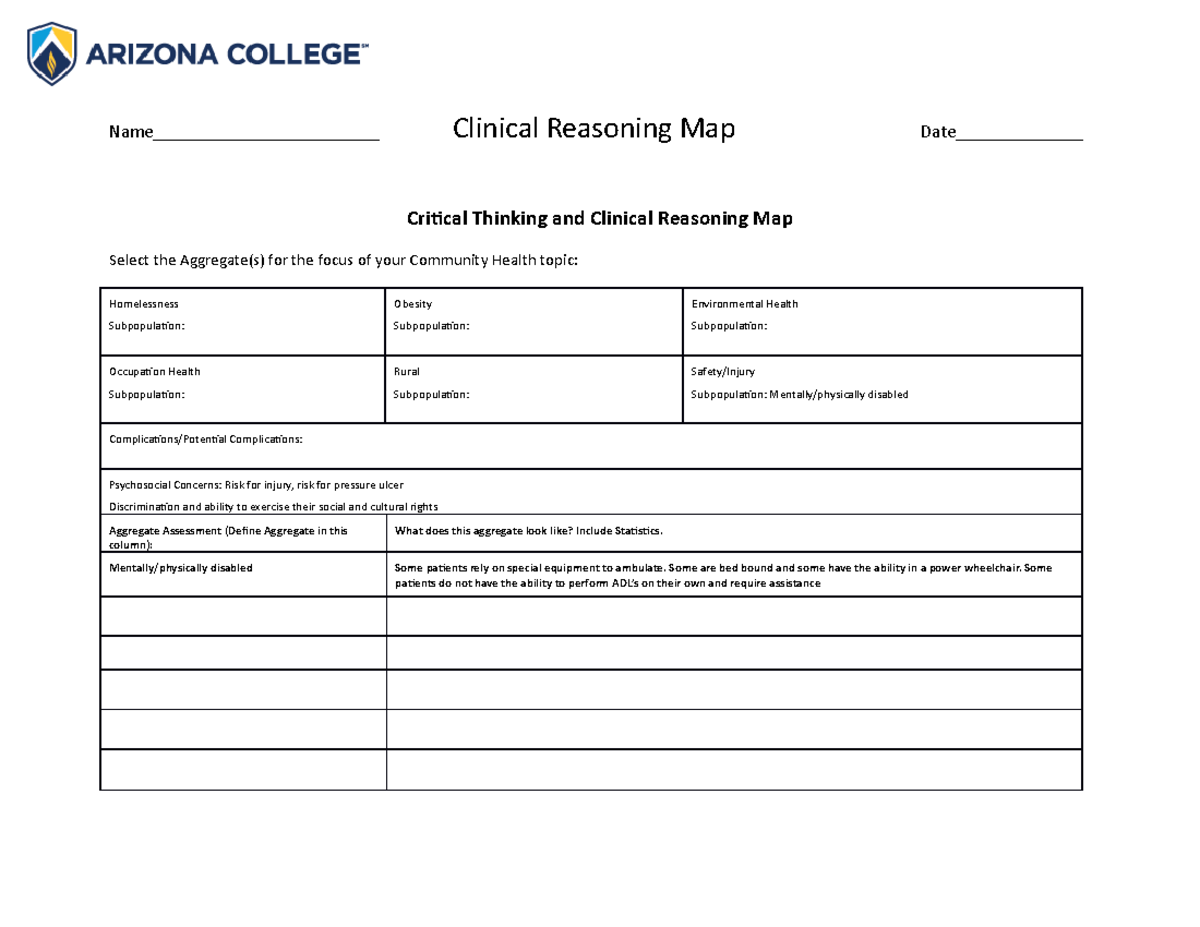 Critical Thinking Map Community Health - Critical Thinking and Clinical ...