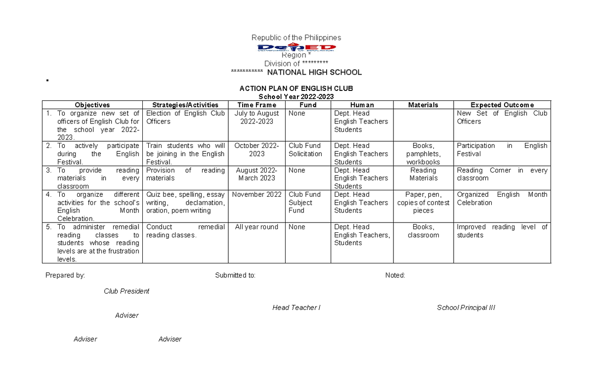 273600061 Action Plan English - Region * Division of ********* *********** NATIONAL HIGH SCHOOL ...
