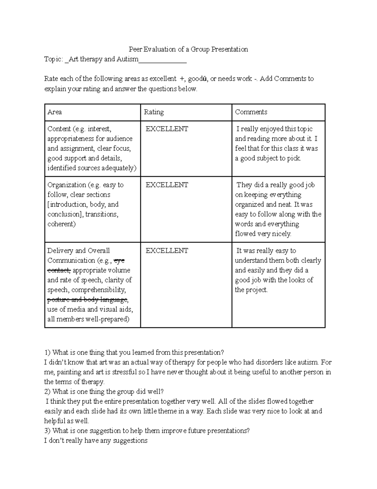 Peer Evaluation of a Group Presentation - Add Comments to explain your ...