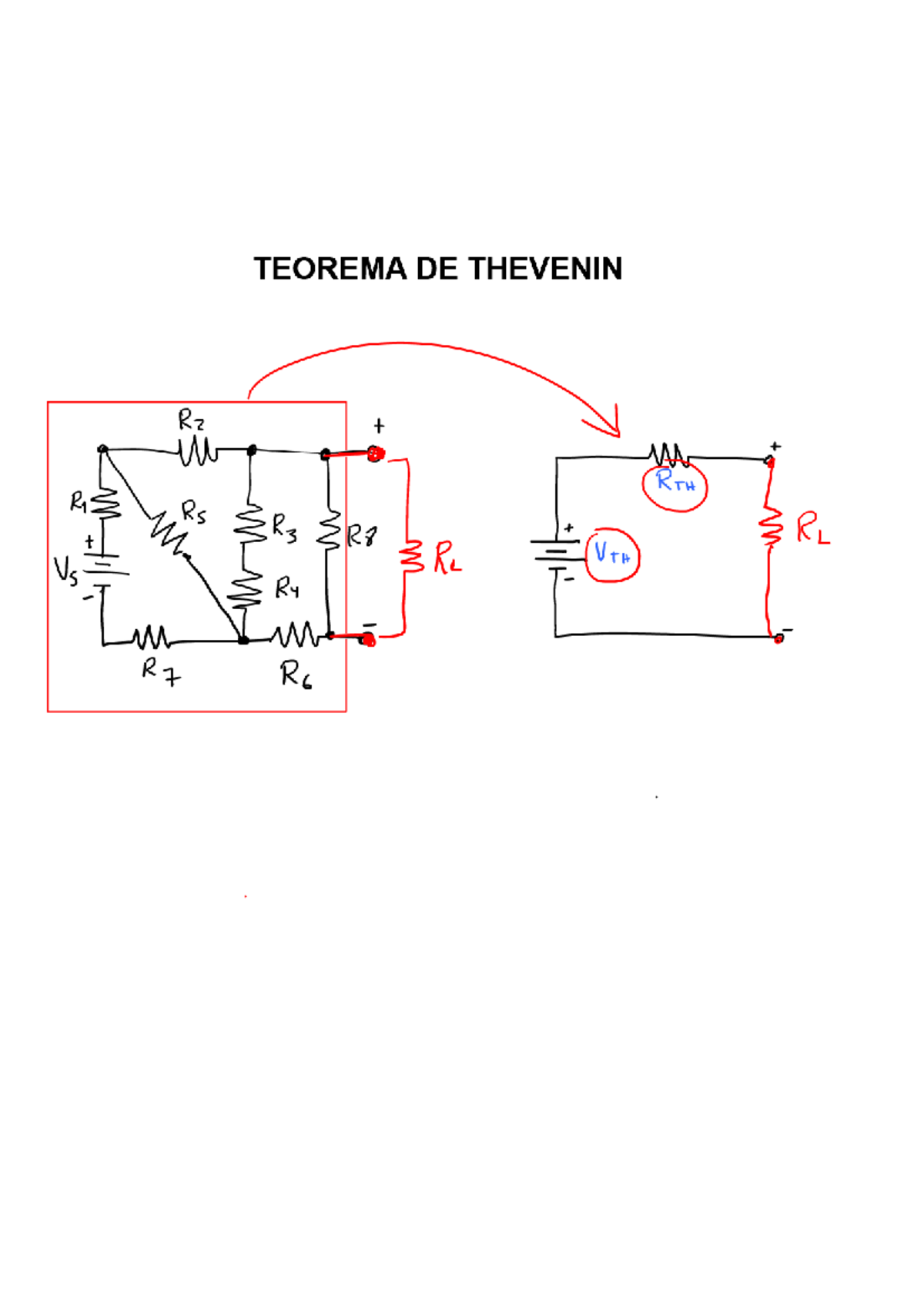 Teorema DE Thevenin Transmisión 27 06 24 - TEOREMA DE THEVENIN Rz RTH ...