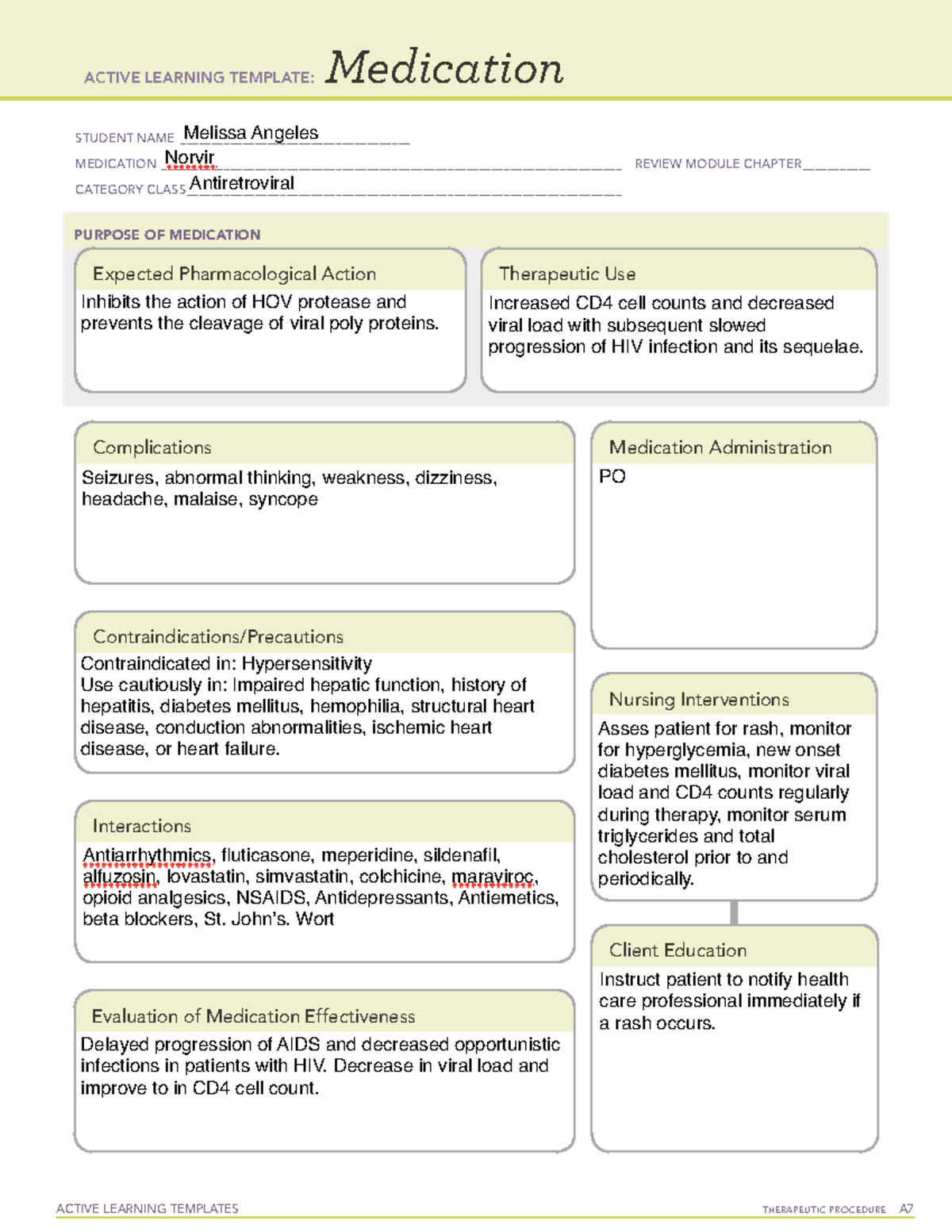Norvir - Medication templates - ACTIVE LEARNING TEMPLATES THERAPEUTIC ...
