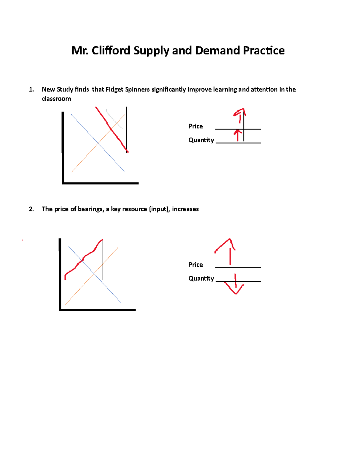 Supply and Demand Practice - Mr. Clifford Supply and Demand Practice ...