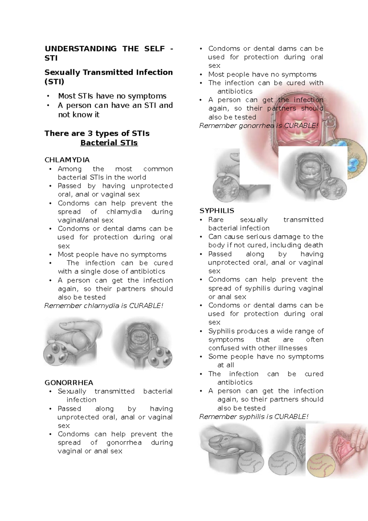 Kopya ng STIs - Understanding the self - UNDERSTANDING THE SELF - STI ...