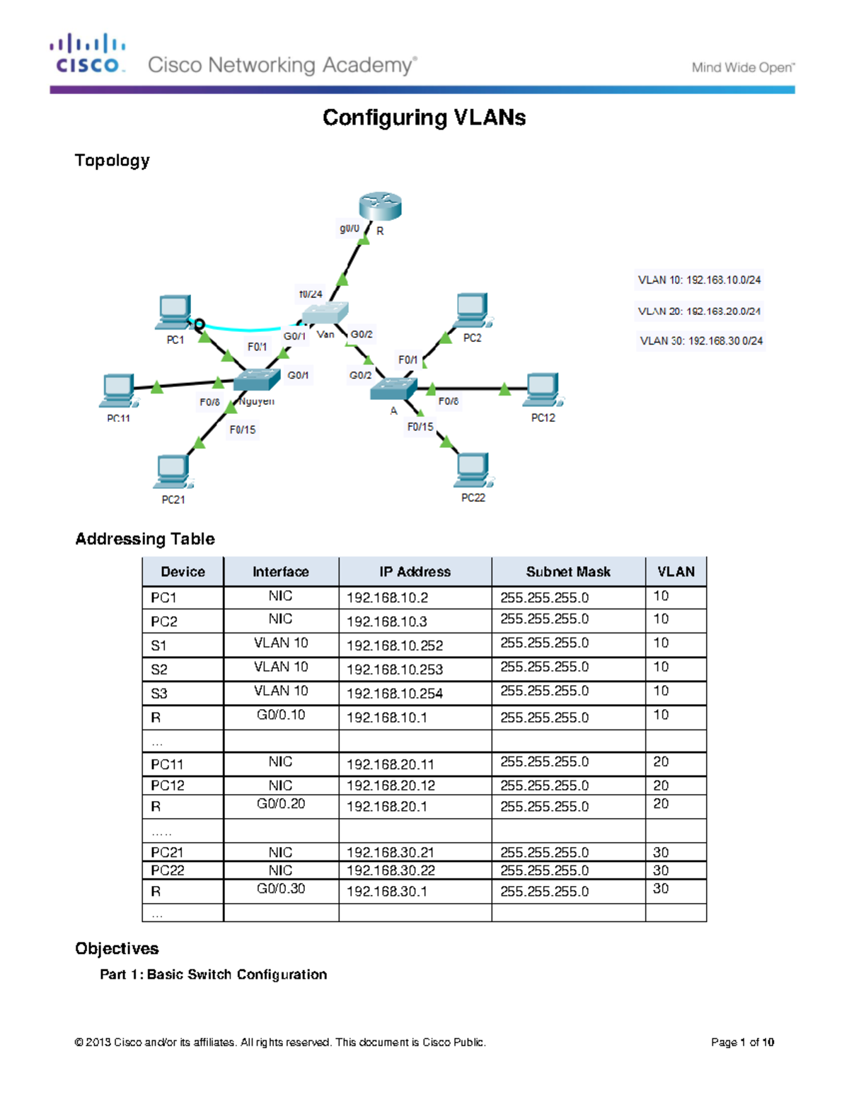 Lab 3 1 - Giảng viên: Võ Quốc Lương - Topology Addressing Table ...