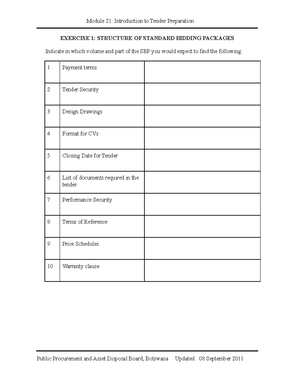 E. Exercise 1 Structure of SBPs - Module 21: Introduction to Tender ...