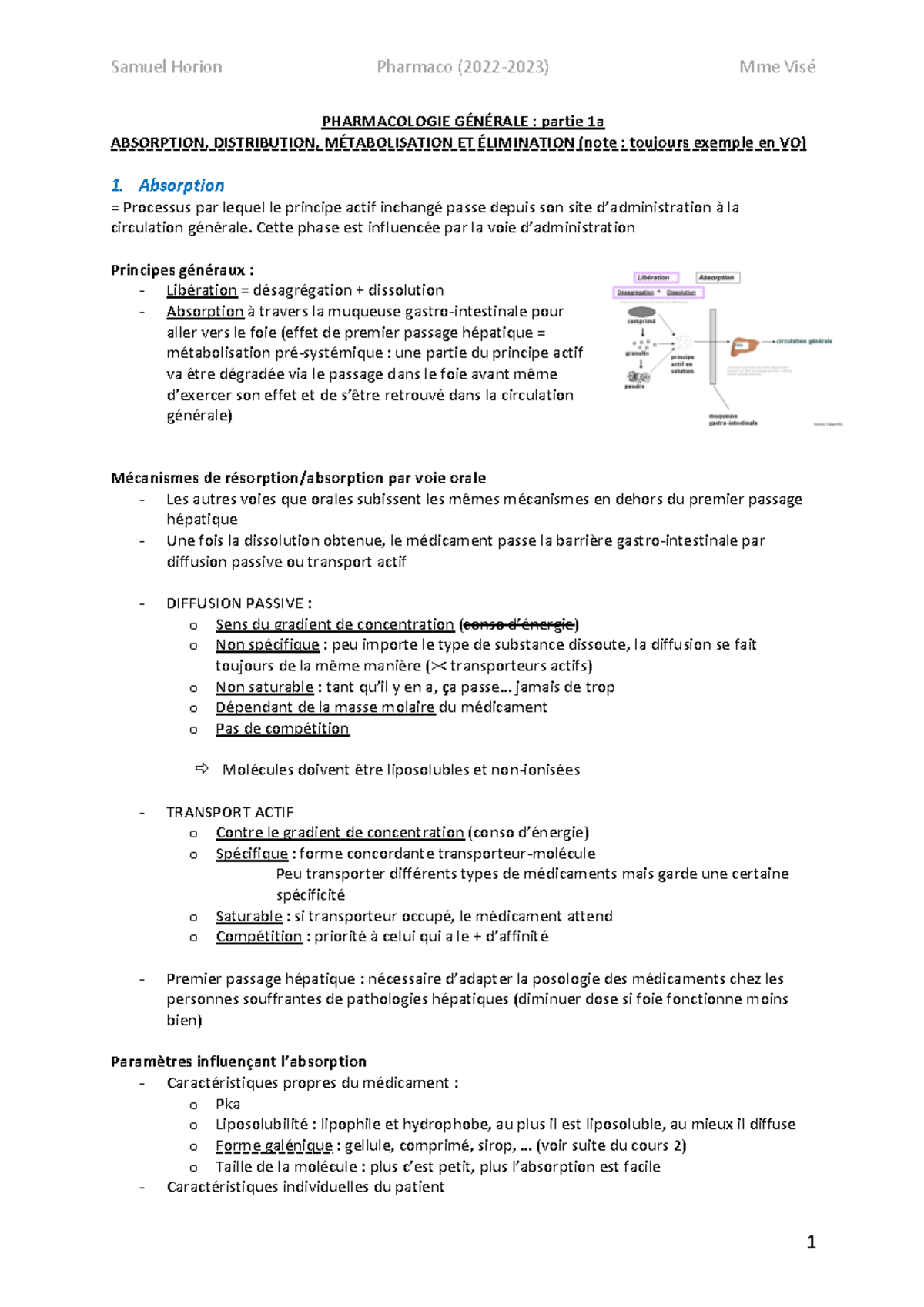 Pharma 2023 - synthèse - PHARMACOLOGIE GÉNÉRALE : partie 1a ABSORPTION ...