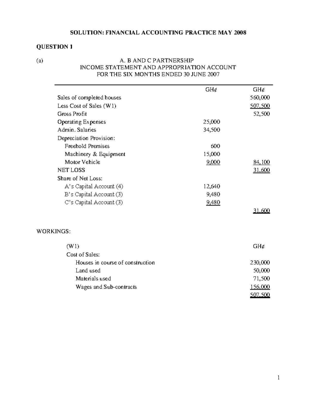 Solution FIN Accounting Practice MAY 2008 - SOLUTION: FINANCIAL ...