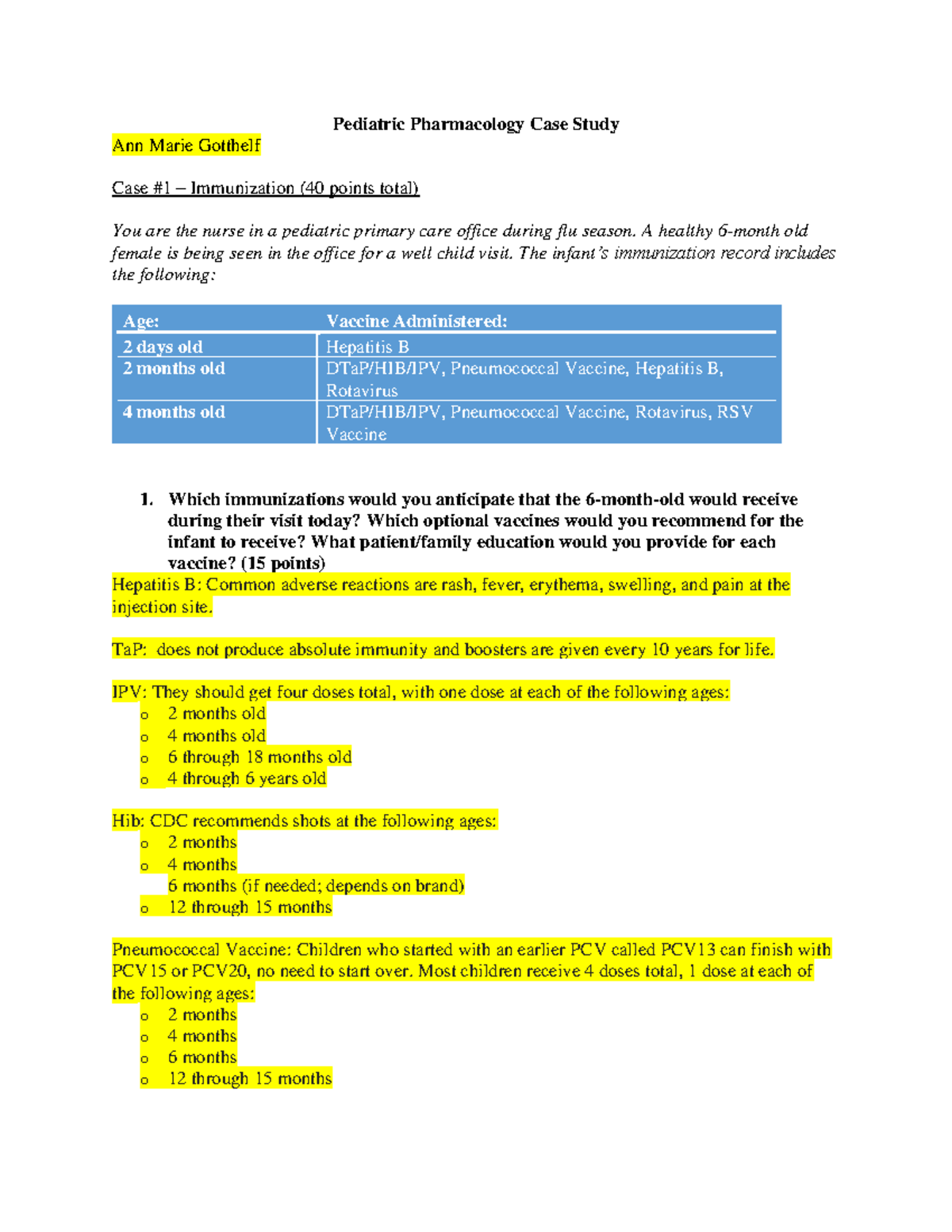 NUR 112 - Pediatric Case Study 2 - Pediatric Pharmacology Case Study ...