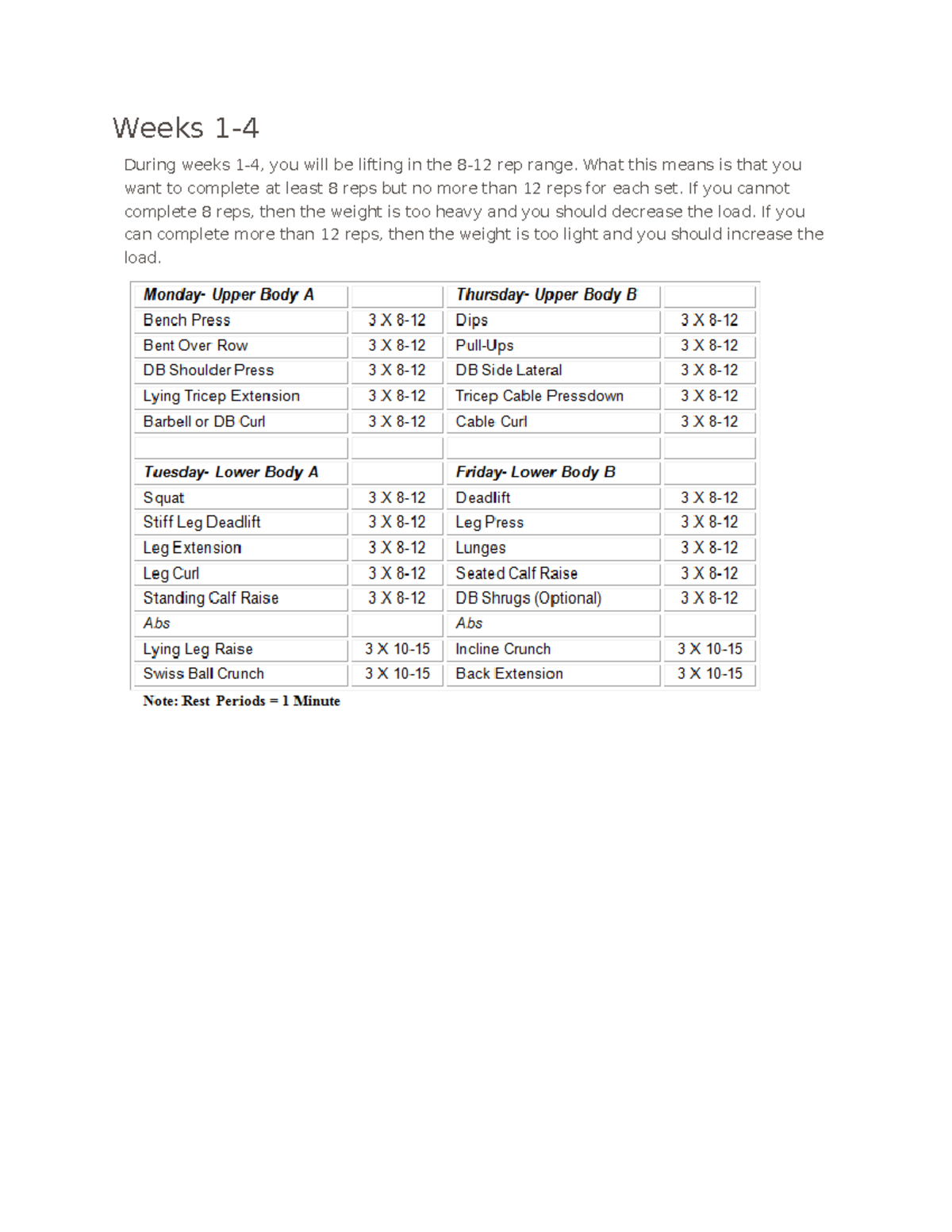 Basic Weight Lifting Routine - Weeks 1- During weeks 1-4, you will be ...