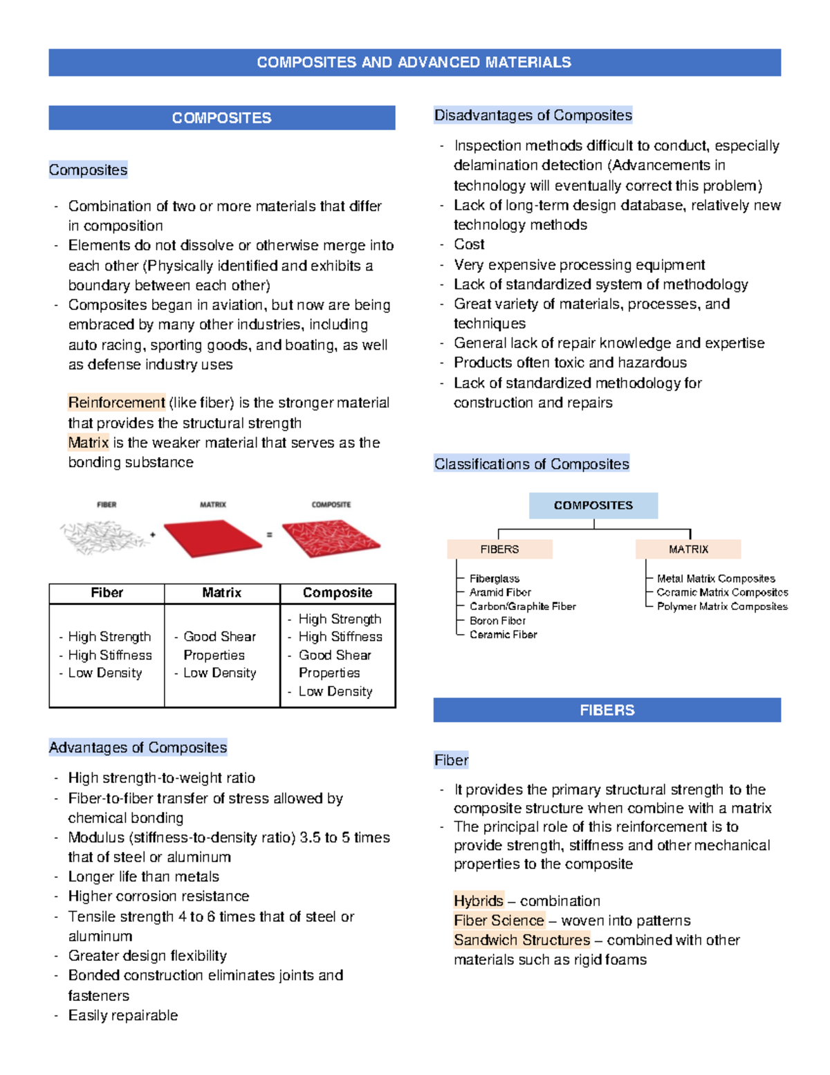 AMCR-1 - COMPOSITES AND ADVANCED MATERIALS COMPOSITES Composites ...