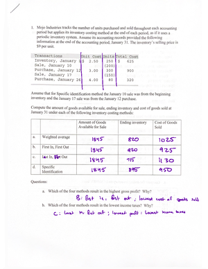 BSAD 060 introduction - Hunt - Chapter I 1113 Organization forms Sole ...