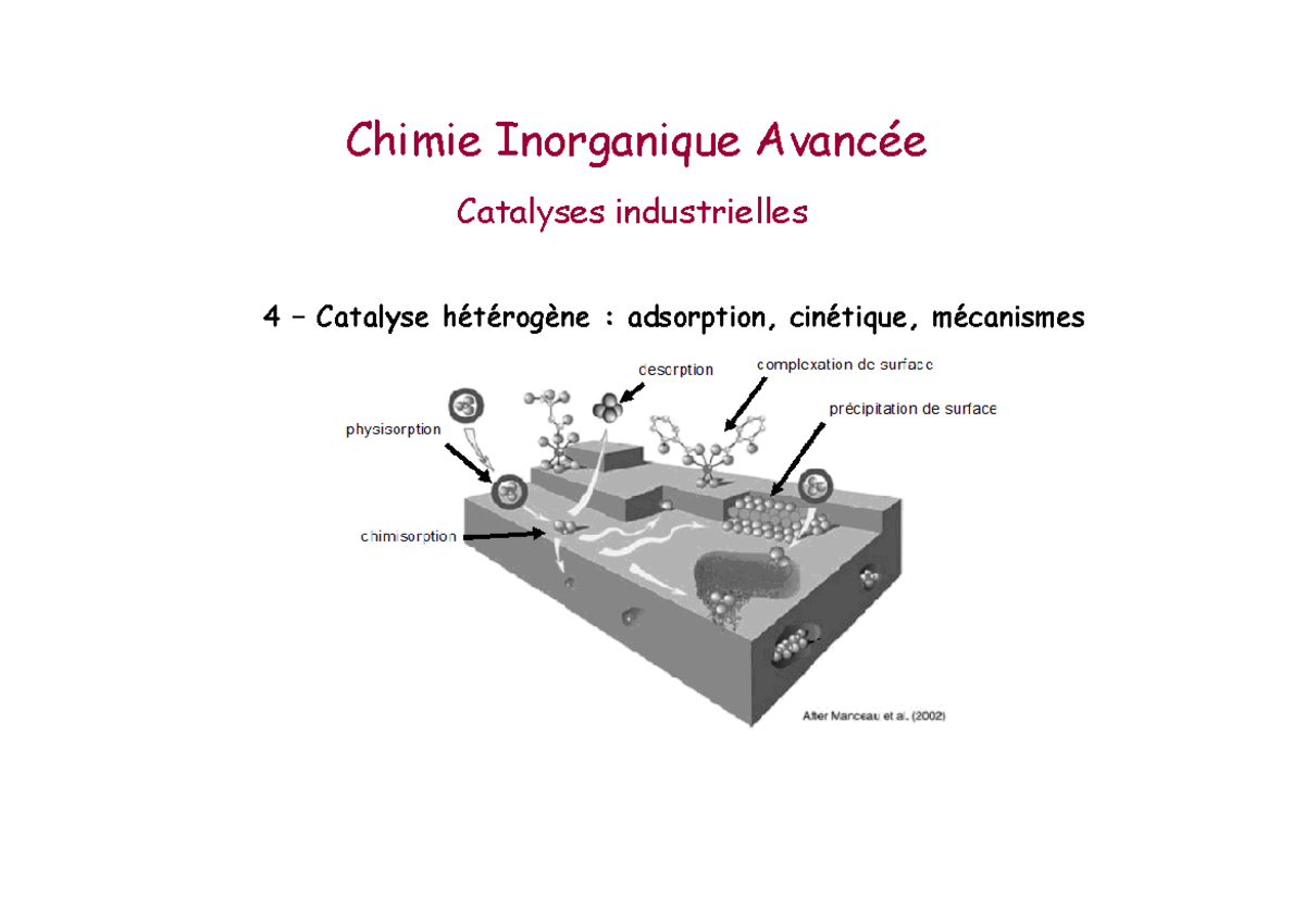 Chimie inorganique avancée - Chimie Inorganique Avancée 4 – Catalyse ...