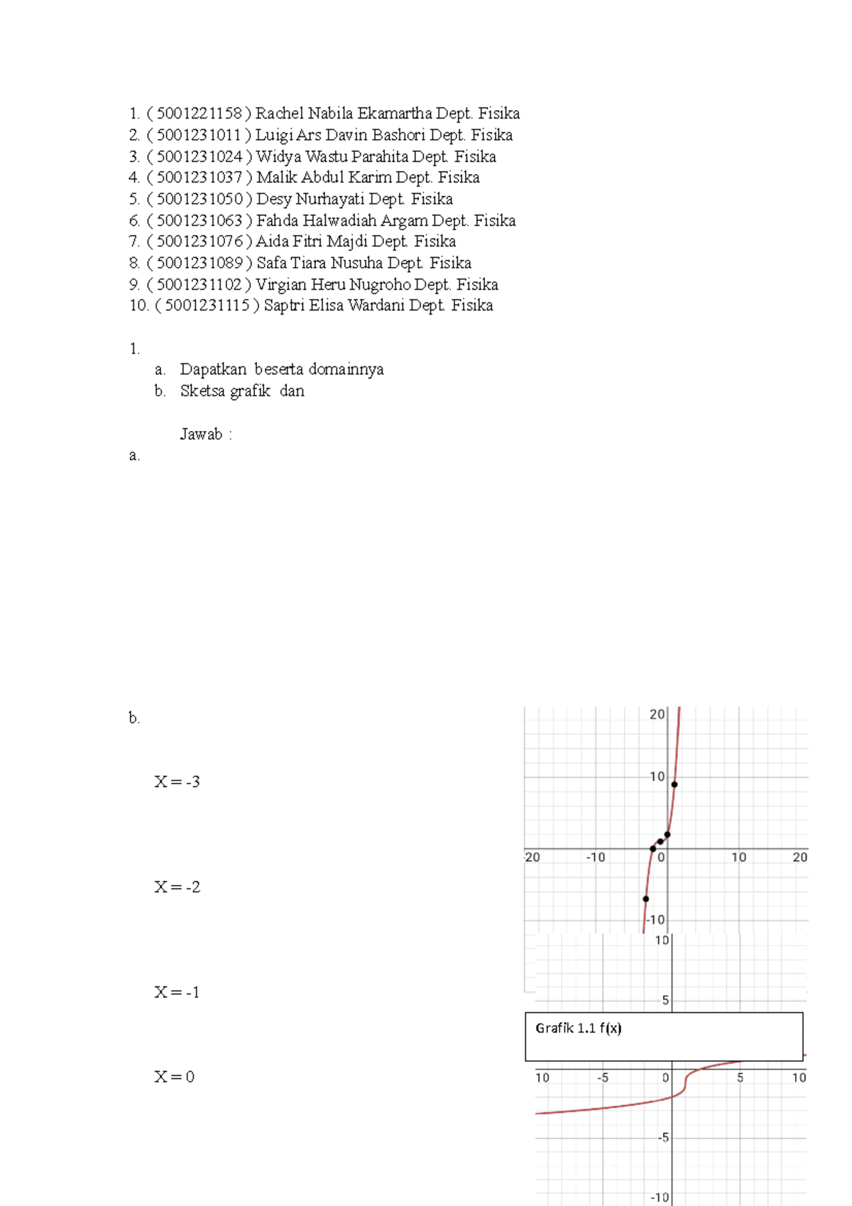 Kelompok 1 Kalkulus 20-09-23 - ( 5001221158 ) Rachel Nabila Ekamartha ...