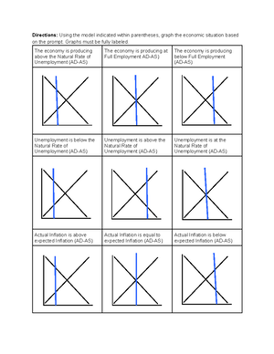 Practice Worksheet Answers to AP MACRO 2.1 - Macro Unit 2 2- Gross ...