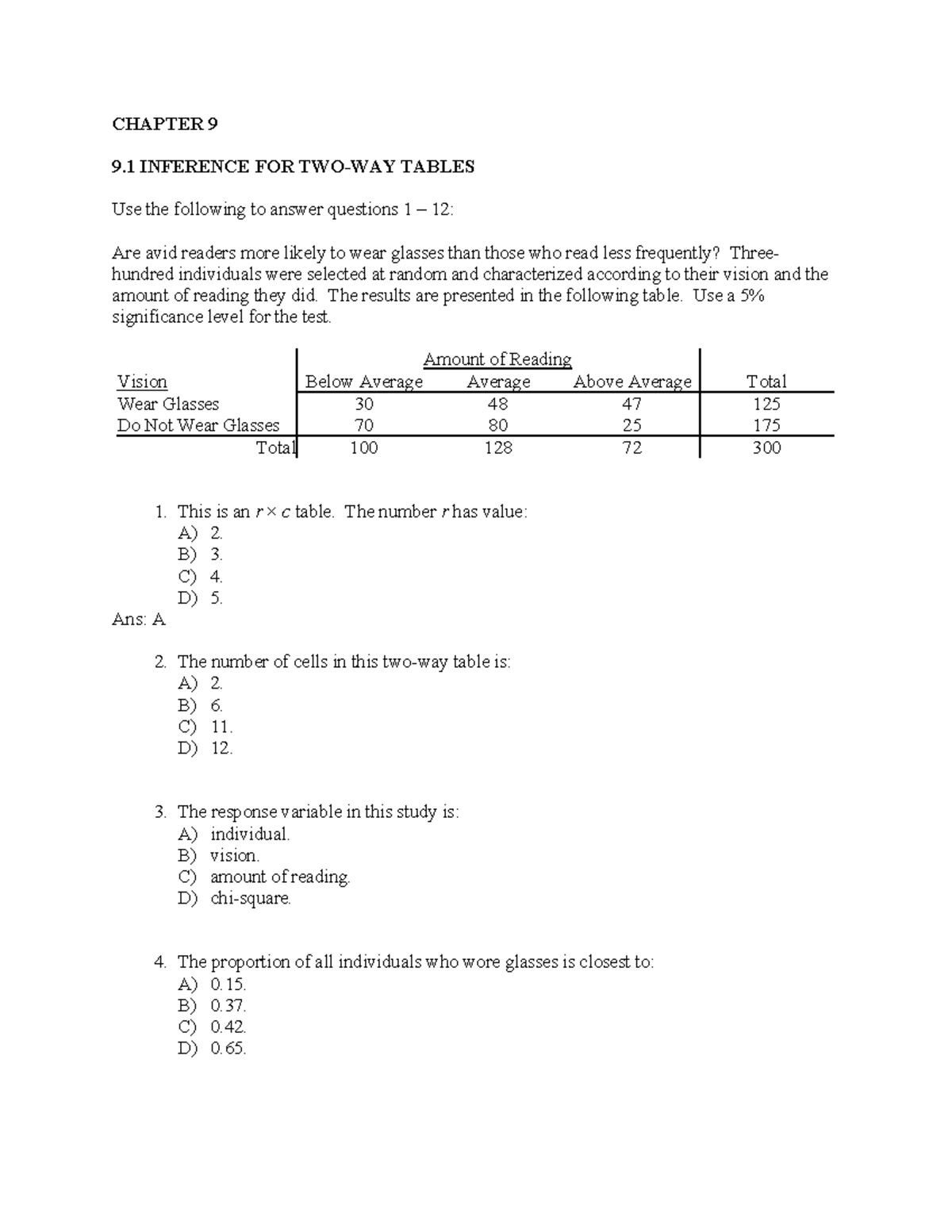 Chapter 9 - ch 9 practice questions - CHAPTER 9 9 INFERENCE FOR TWO-WAY TABLES Use the following ...