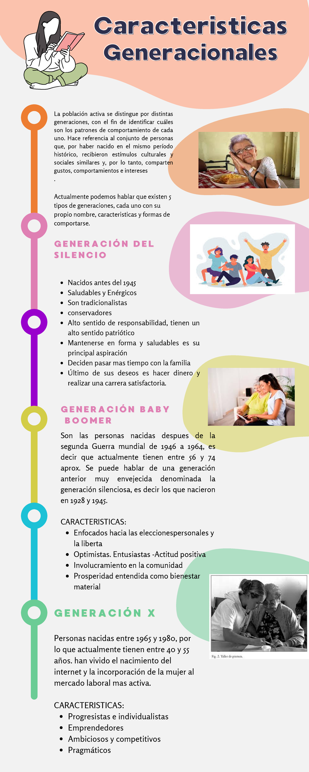 Caracteristicas generacionales - CaracteristicasCaracteristicas ...