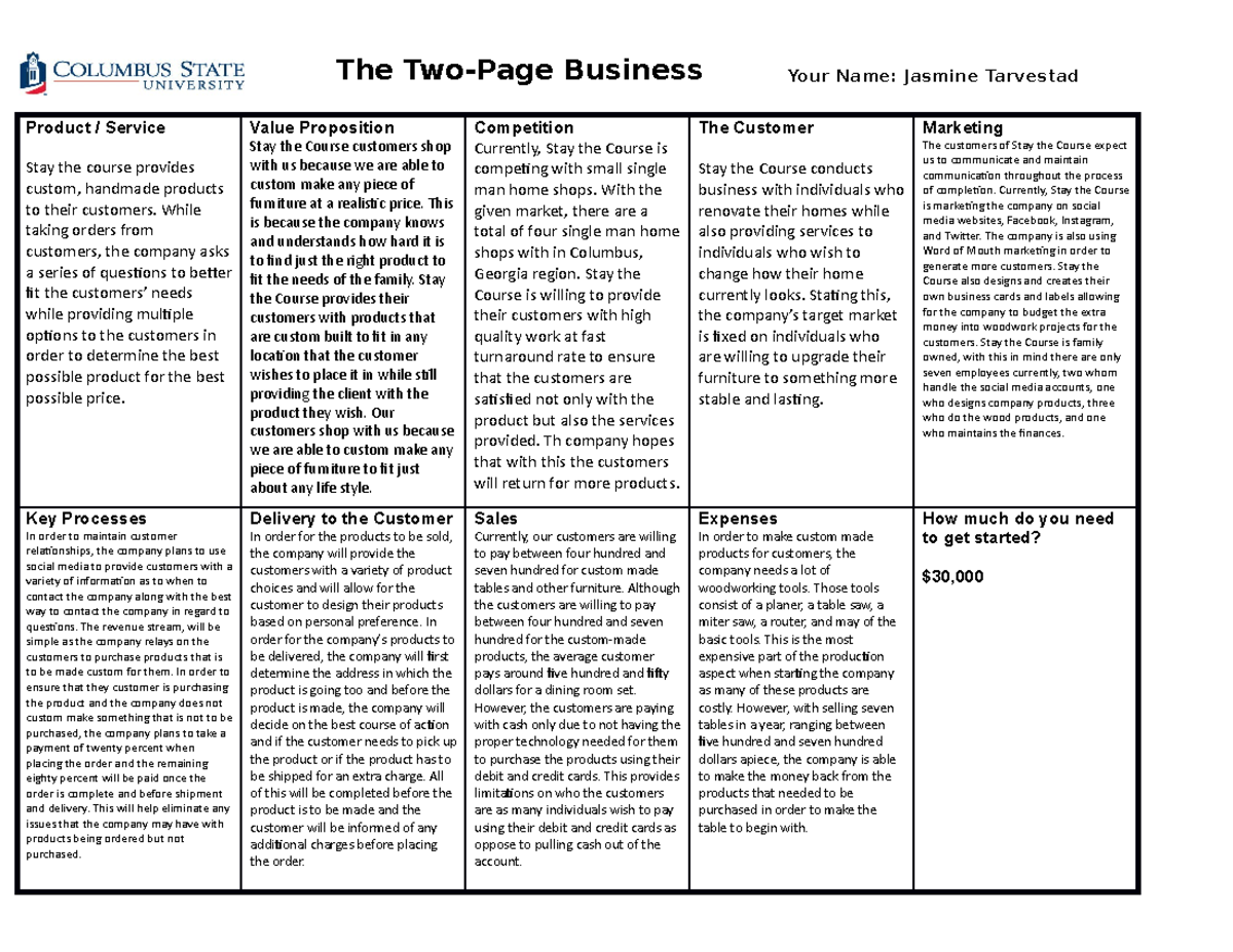 Two Page Business Plan CSU Website Templet - The Two-Page Business Your ...